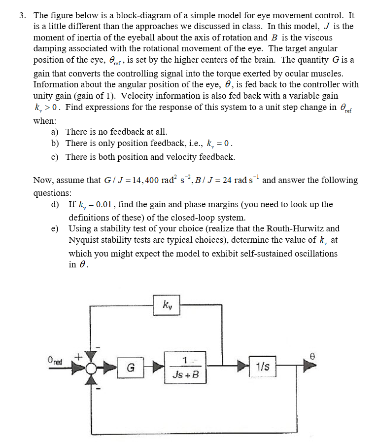 Solved The figure below is a block-diagram of a simple model | Chegg.com