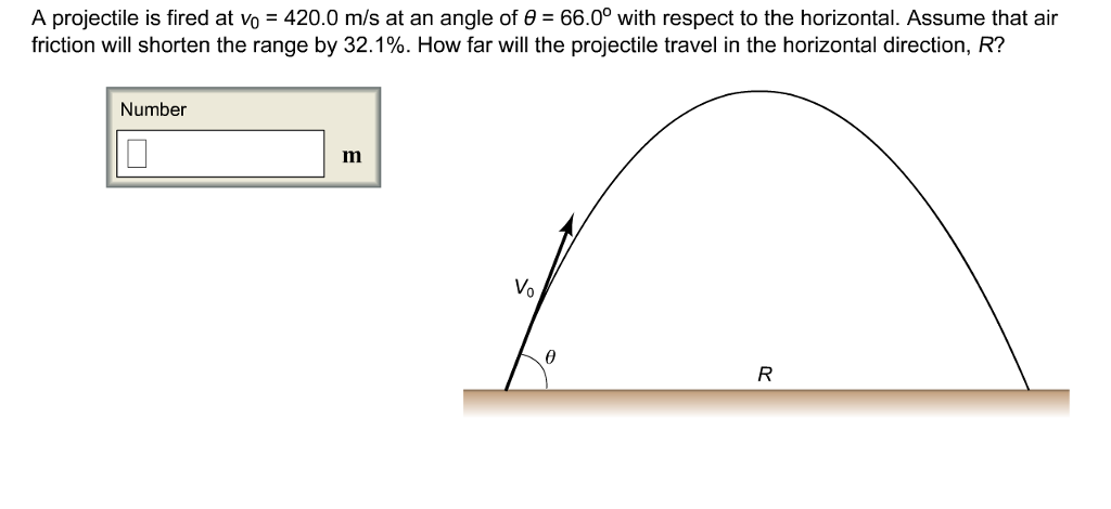 Solved A projectile is fired at Vo = 420.0 m/s at an angle | Chegg.com