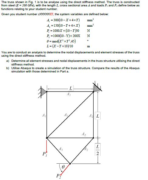 Solved The truss shown in Fig. 1 is to be analyse using the | Chegg.com