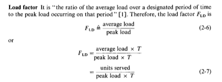 Solved I need a little help with Loss and Load Factor | Chegg.com