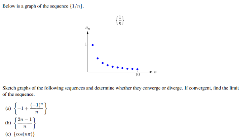 Solved Below is a graph of the sequence 1/n. an 10 Sketch | Chegg.com