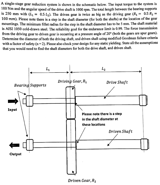 Solved A single-stage gear reduction system is shown in the | Chegg.com