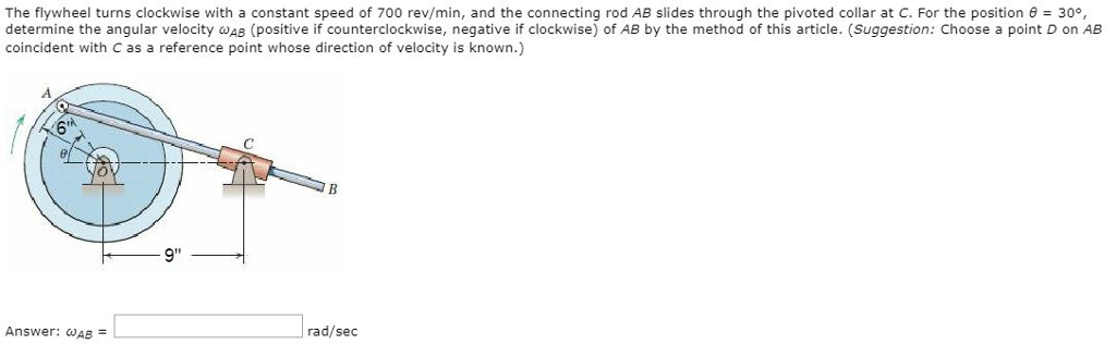 Solved The flywheel turns clockwise with a constant speed of | Chegg.com
