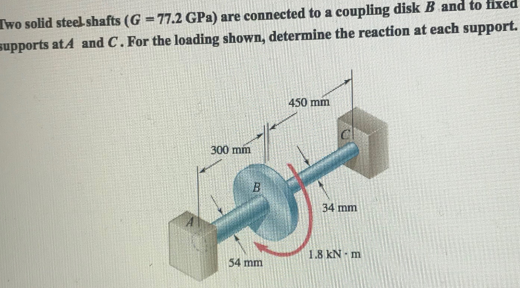 Solved Two solid steel. shafts (G = 77.2 GPa) are connected | Chegg.com