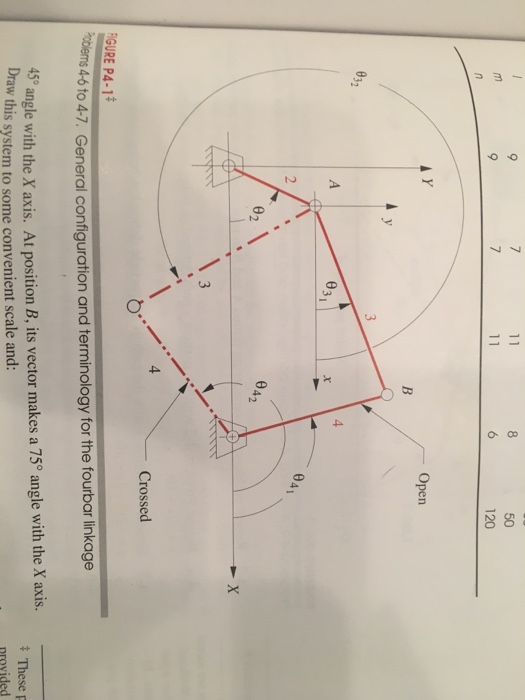 Solved The link lengths and the value of ?2 for some fourvar | Chegg.com