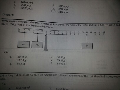 Solved Three masses are suspended from a meter stick, as | Chegg.com
