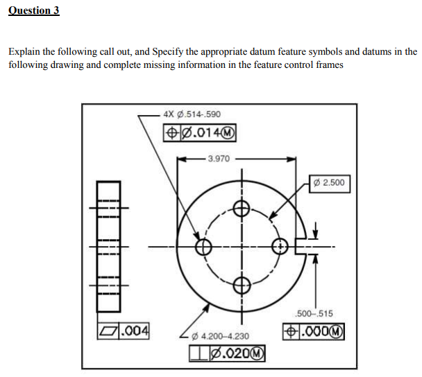 Solved Question3 Explain the following call out, and Specify | Chegg.com