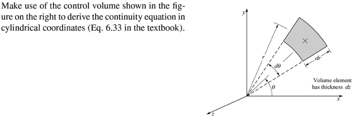Solved Make use of the control volume shown in the figure on | Chegg.com