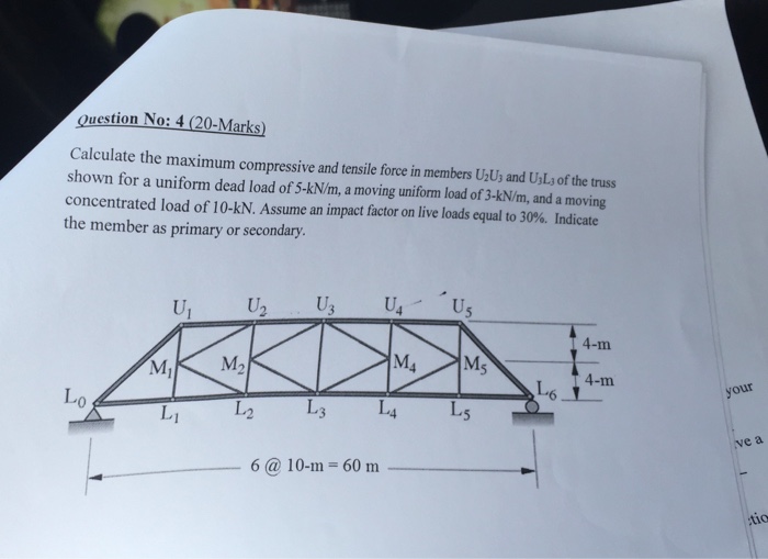 Solved Calculate the maximum compressive and tensile force | Chegg.com