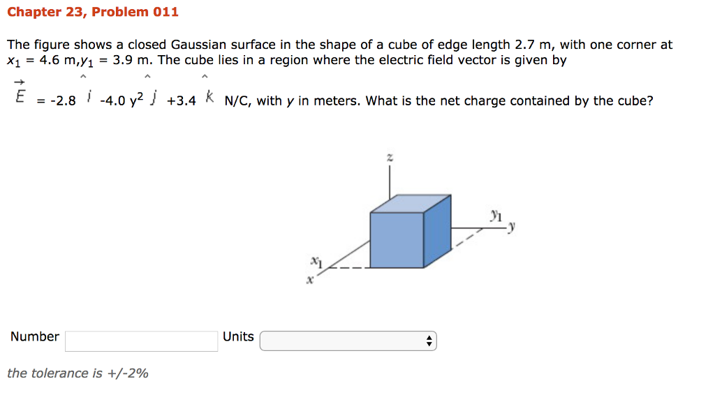 Solved Chapter 23, Problem 011 The figure shows a closed | Chegg.com