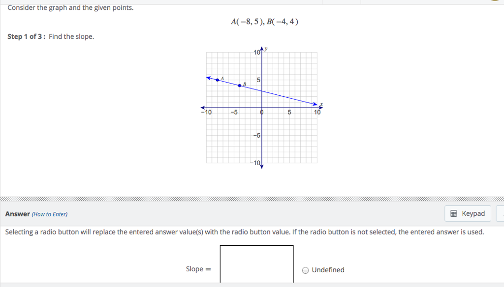 Solved Consider the graph and the given points. Find the | Chegg.com