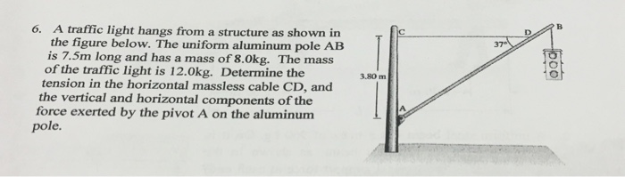 Solved A traffic light hangs from a structure as shown in | Chegg.com