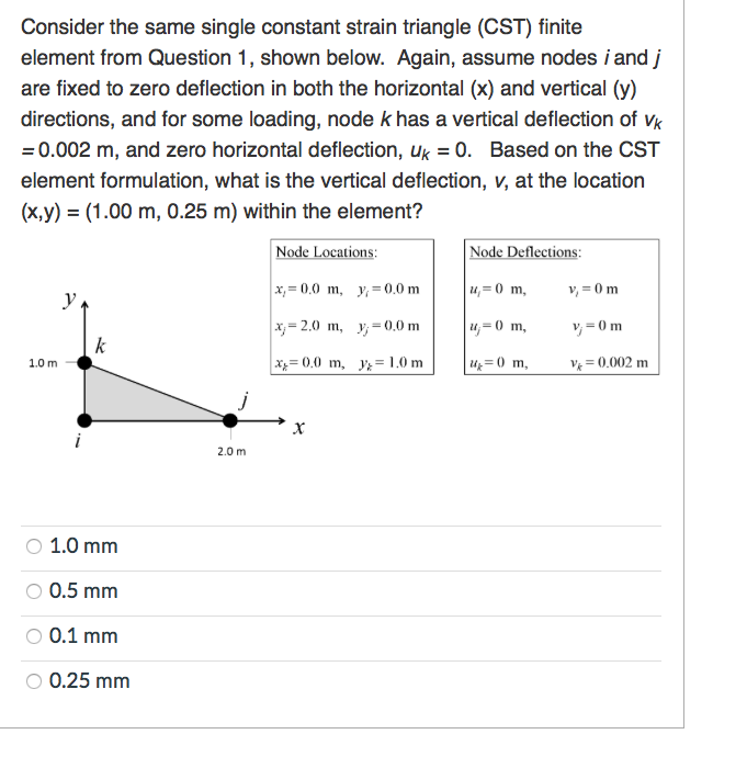 Solved Consider the single constant strain triangle (CST | Chegg.com