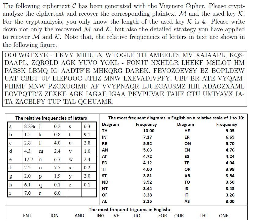 Solved The following ciphertext C has been generated with | Chegg.com