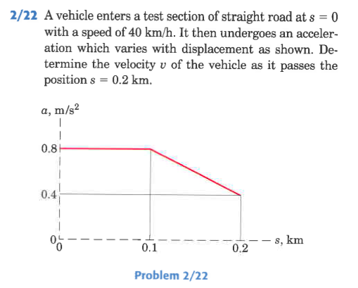 Solved Determine the velocity v of the vehicle as it passes | Chegg.com