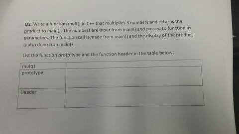 Solved Write a function mult(} in C++ that multiplies 3 | Chegg.com