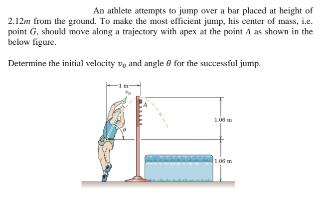Solved An athlete attempts to jump over a bar placed at | Chegg.com