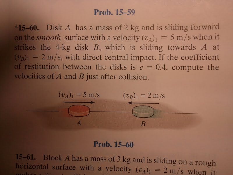 Solved Disk A has a mass of 2 kg and is sliding forward on | Chegg.com