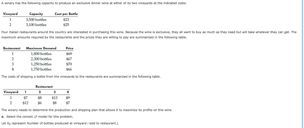 Solved A winery has the following capacity to produce an | Chegg.com