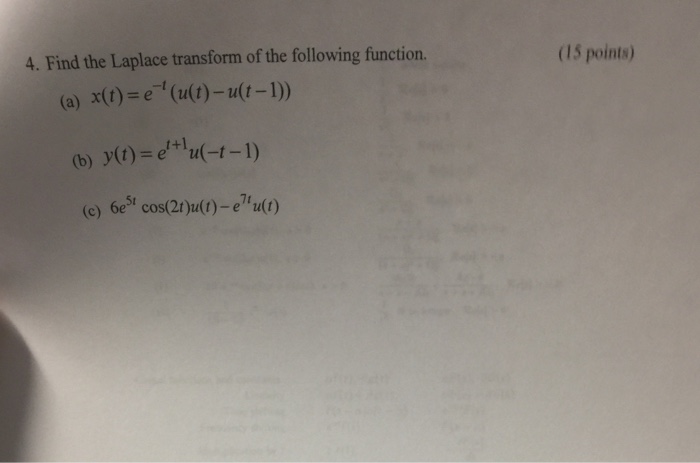 Solved Find the Laplace transform of the following function. | Chegg.com