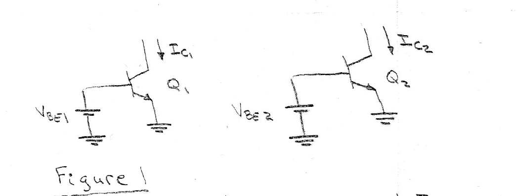 The circuit shown in Figure 1 has Ic1 = Ic2 and VBE1 | Chegg.com
