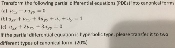 Solved Transform the following partial differential | Chegg.com