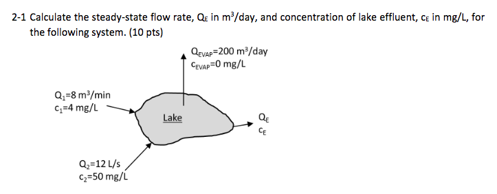 Solved Calculate the steady-state flow rate, Q_E in m^3/day, | Chegg.com