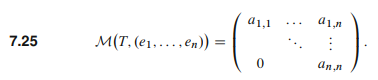 1. Prove the Complex Spectral Theorem 7.24 (a)(c) | Chegg.com