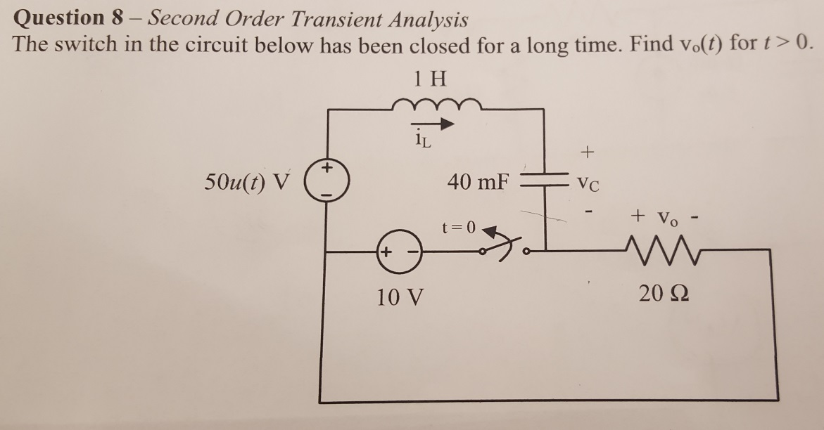 Solved The switch in the circuit below has been closed for a | Chegg.com