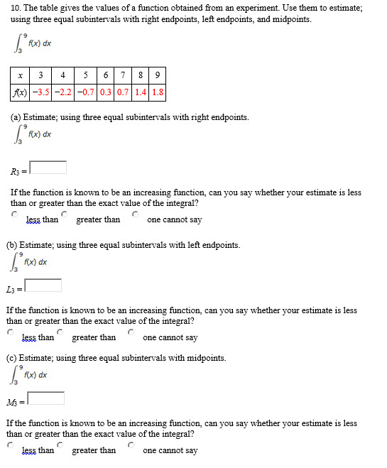 Solved The table gives the values of a function obtained | Chegg.com