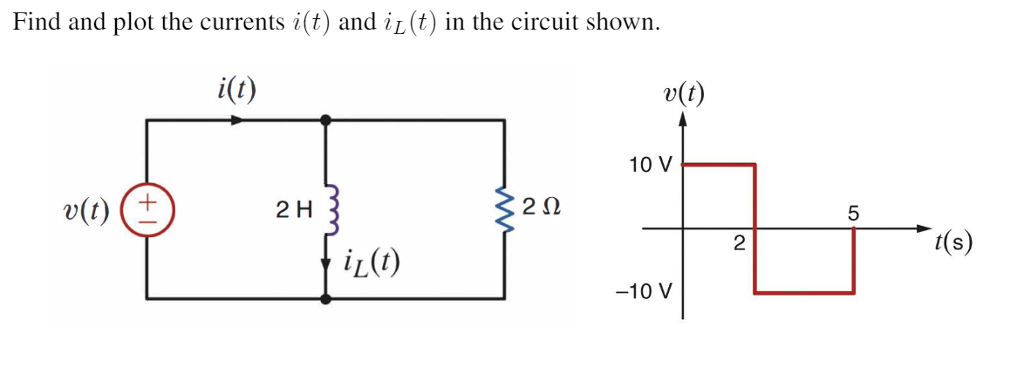 Solved Find and plot the currents i (t) and i_L (t) in the | Chegg.com