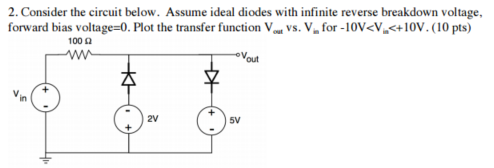 Solved Consider the circuit below. Assume ideal diodes with | Chegg.com