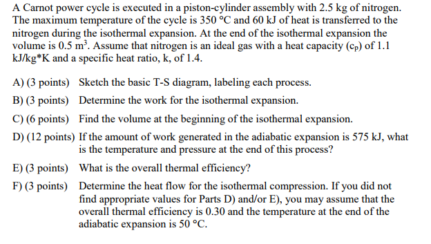 Solved A Carnot power cycle is executed in a piston-cylinder | Chegg.com