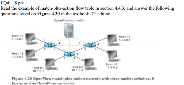 Solved EQ4: 8 pts Read the example of match-plus-action flow | Chegg.com