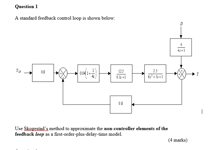 Electrical Engineering Archive | May 21, 2018 | Chegg.com