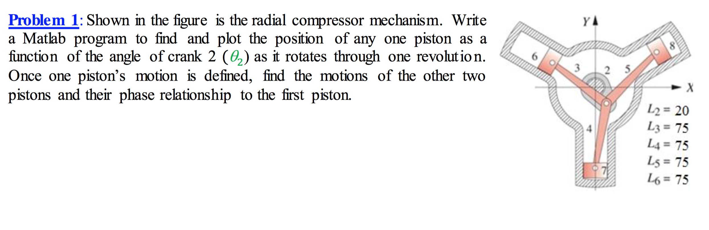 Shown in the figure is the radial compressor | Chegg.com