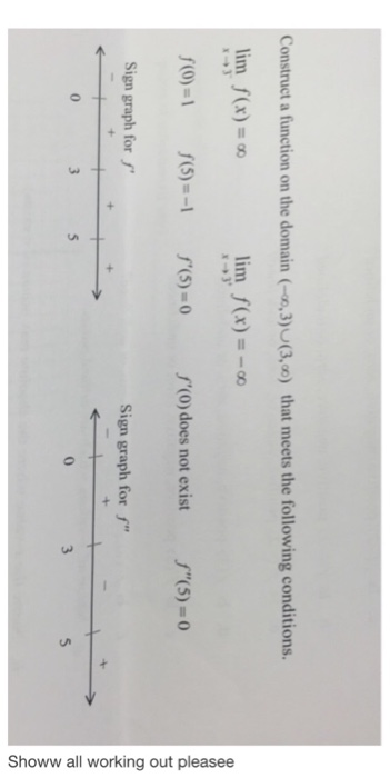 Solved Construct a function on the domain (- infinity, 3) | Chegg.com