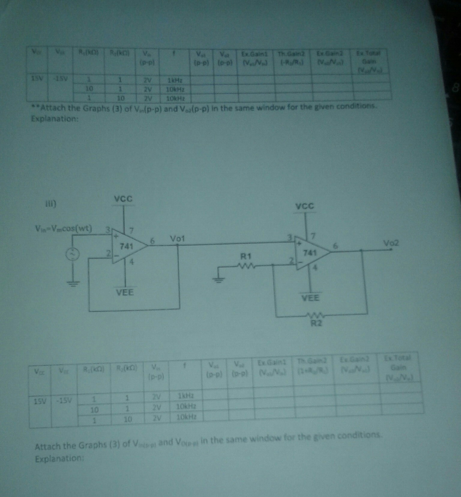 Solved Attach the Graphs (3) of V_in (p-p) and V_ (p-p) | Chegg.com