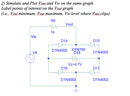 Solved 2) Simulate and Plot Vout and Vin on the same graph | Chegg.com