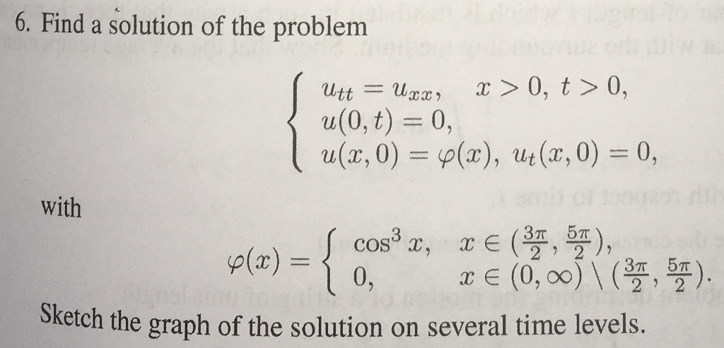 Solved 6. Find a solution of the problem utt = uxx, x>0, t > | Chegg.com