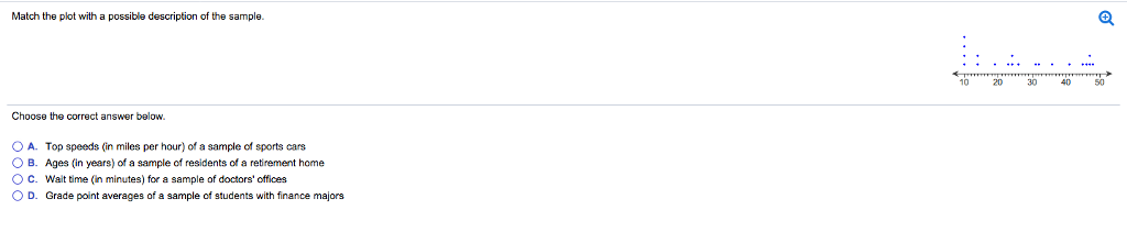 Solved Match the plot with a possible description of the | Chegg.com