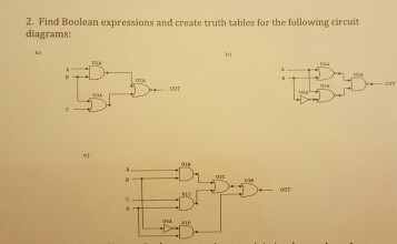 Solved Find Boolean expressions and create truth tables for | Chegg.com