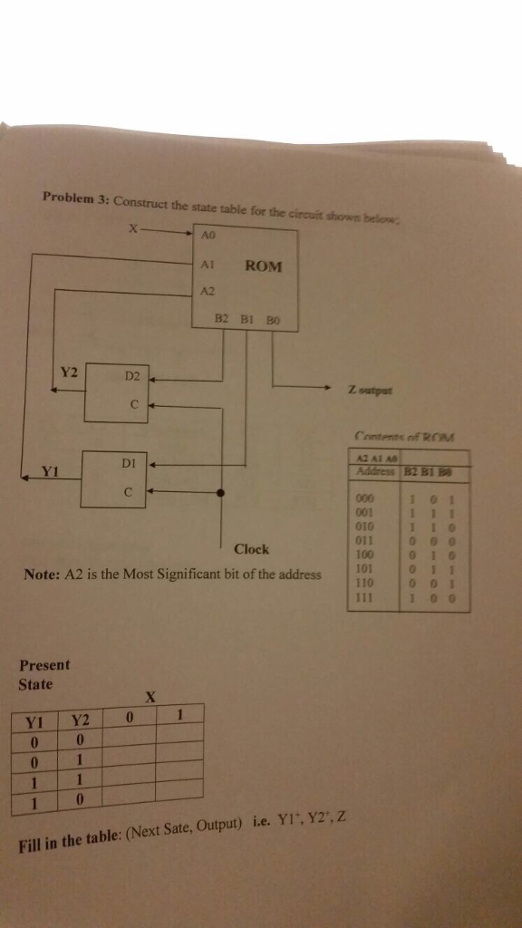 Solved Construct the state table for the circuit below: | Chegg.com