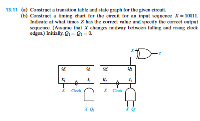 Solved (a) Construct a transition table and state graph for | Chegg.com