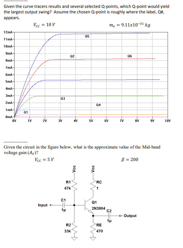 Solved Given the curve tracers results and several selected | Chegg.com