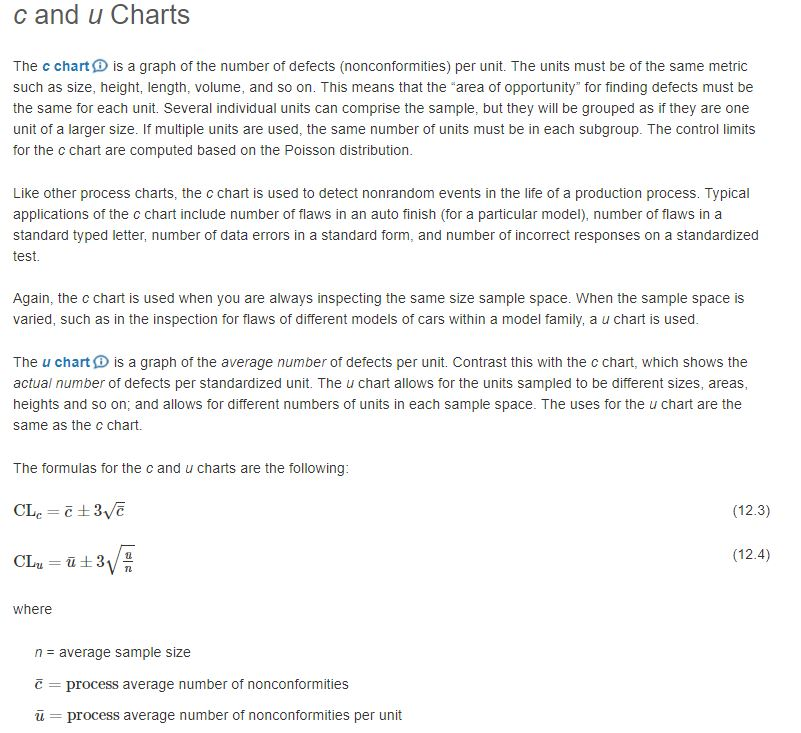 Solved An inspector visually inspects 200 sheets of paper at | Chegg.com
