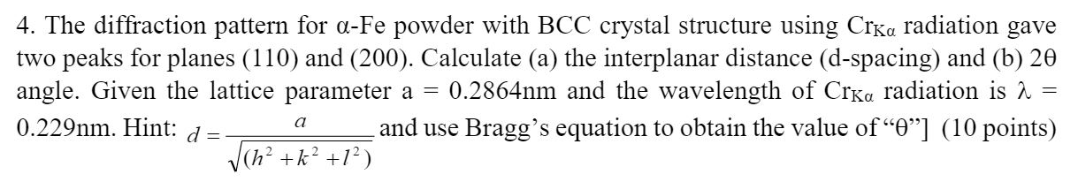 Solved The diffraction pattern for alpha-Fe powder with BCC | Chegg.com
