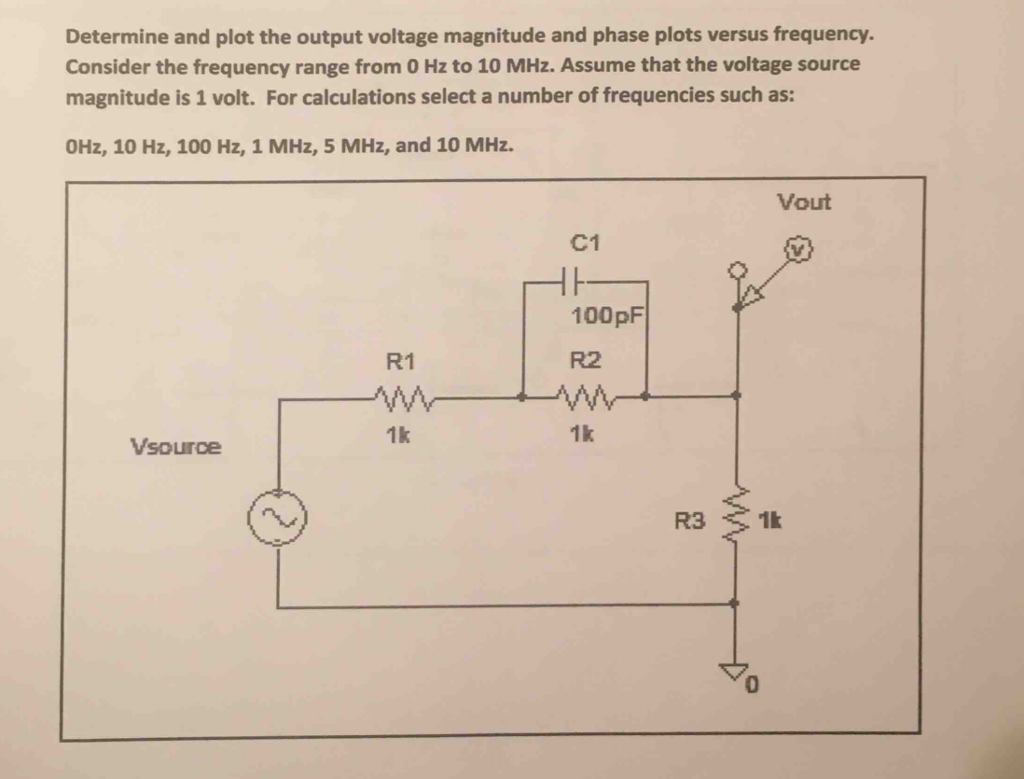 Solved Determine And Plot The Output Voltage Magnitude And