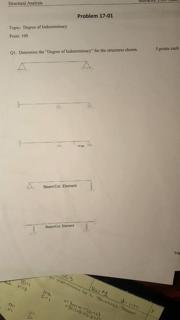 Solved Structural Analysis Problem 17-01 Topic: Degree of | Chegg.com