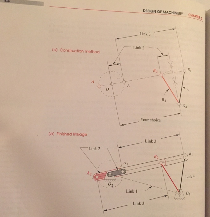 Solved Design a fourbar Garshof crank-rocker for 90 degree | Chegg.com